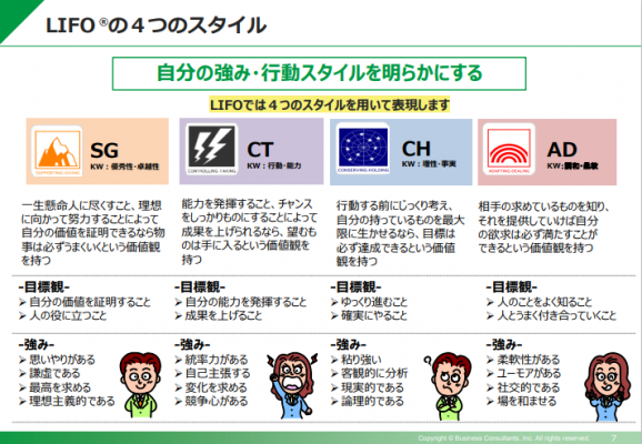 【LDcube】LIFOプログラムご案内資料| 無料ダウンロード | 『日本の人事部』